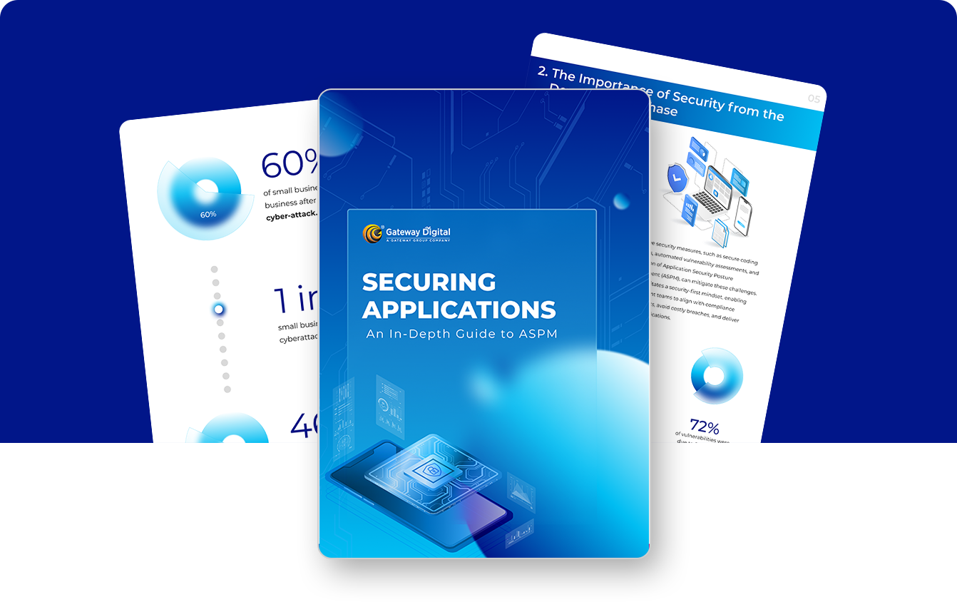 Securing Applications. An In-depth Guide To ASPM | Gateway Digital